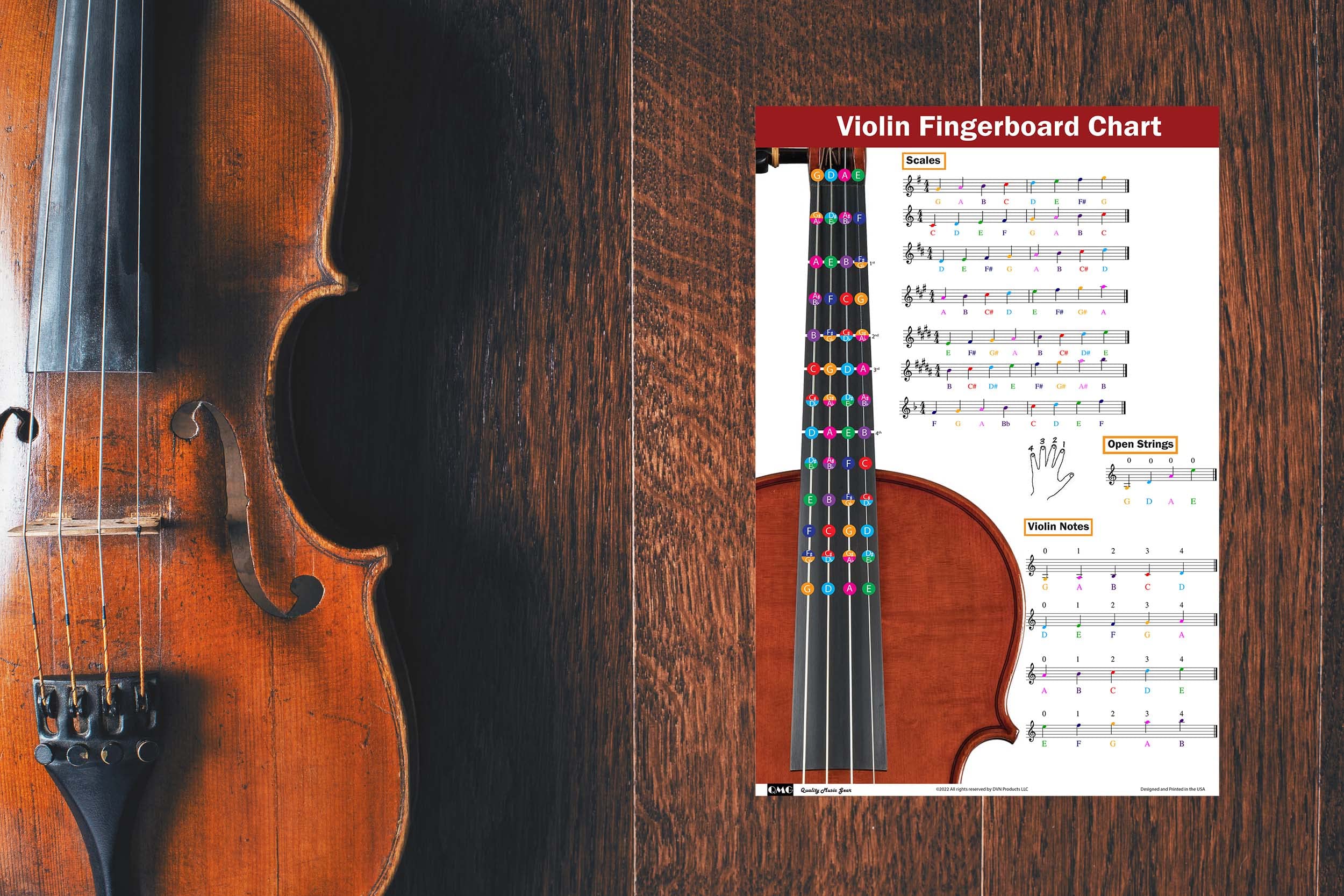 QMG Violin Fingering Chart with Color-Coded Notes, Learn Violin Scales Techniques Suitable for All Levels