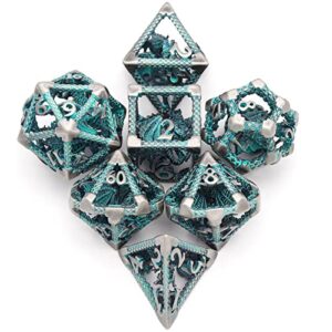 D&D Hollow Metal Polyhedral Dice Set for RPG and Tabletop Games - 3D Silver Blue