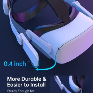 ToyBag Head Strap with 6000mAh Battery Compatible with Oculus Quest 2, Adjustable Elite Head Strap for Enhanced Support and Extending Game time in VR