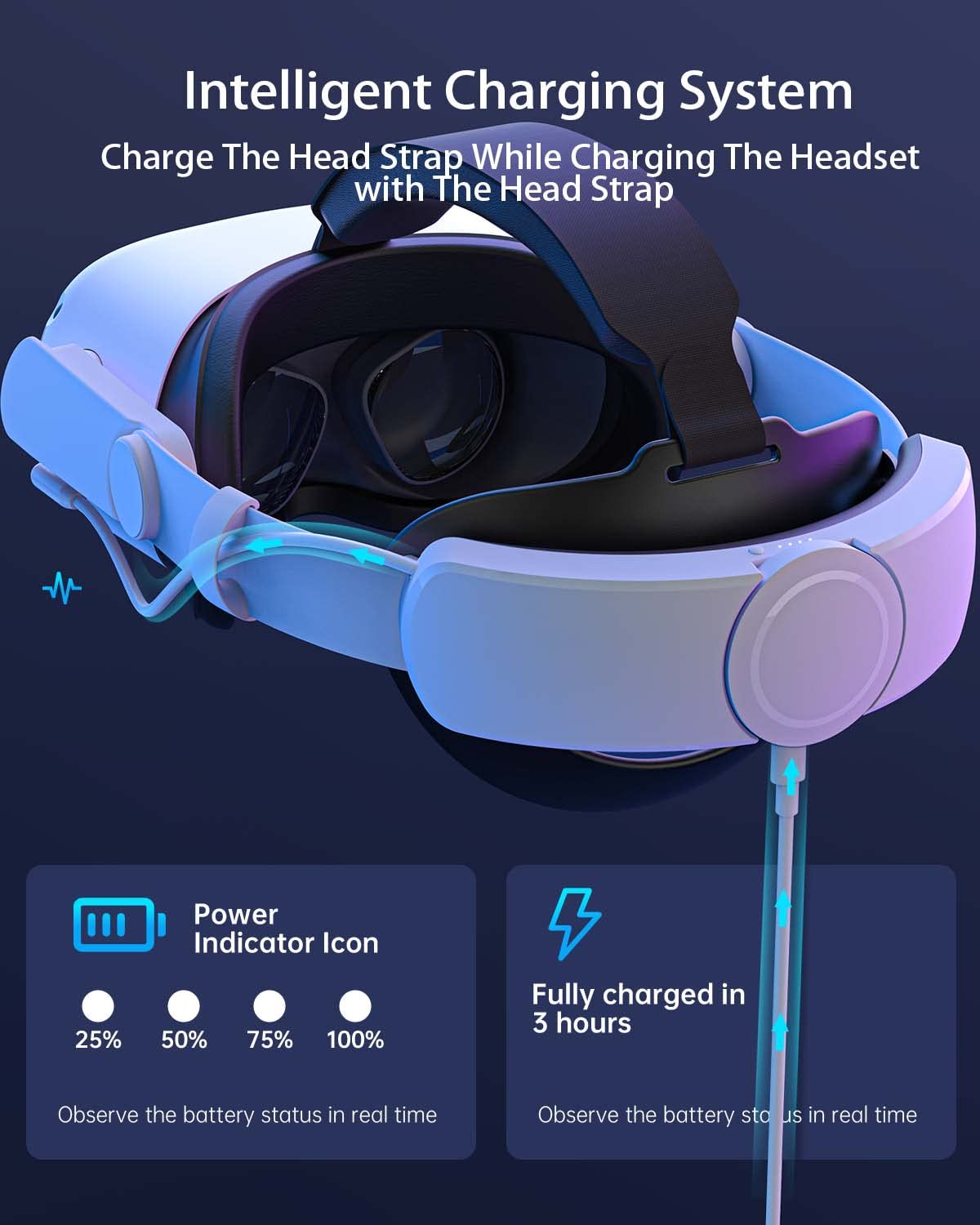 ToyBag Head Strap with 6000mAh Battery Compatible with Oculus Quest 2, Adjustable Elite Head Strap for Enhanced Support and Extending Game time in VR