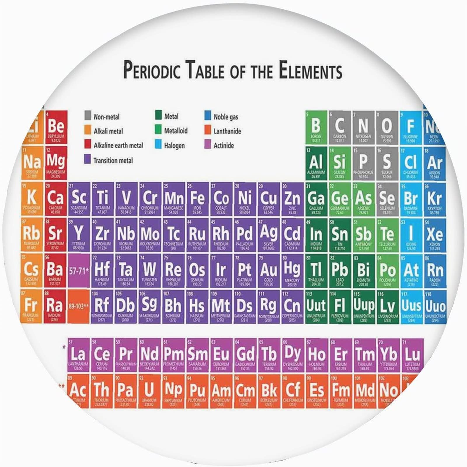 School Round Fitted Tablecloth Cover,Periodic Table of Elements Design Elastic Edged Polyester Fitted Table Cover, xxLarge, Fit Round Tables up 65"-71" Diameter, for Reception Restaurant Banquet Party