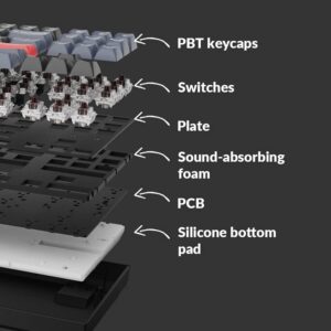 Keychron K8 Pro QMK/VIA Wireless Mechanical Keyboard, Hot-Swappable TKL Custom Programmable Macro Wired Keyboard with Gateron G Pro Brown Switch, RGB Backlit, PBT Keycaps for Mac Windows Linux