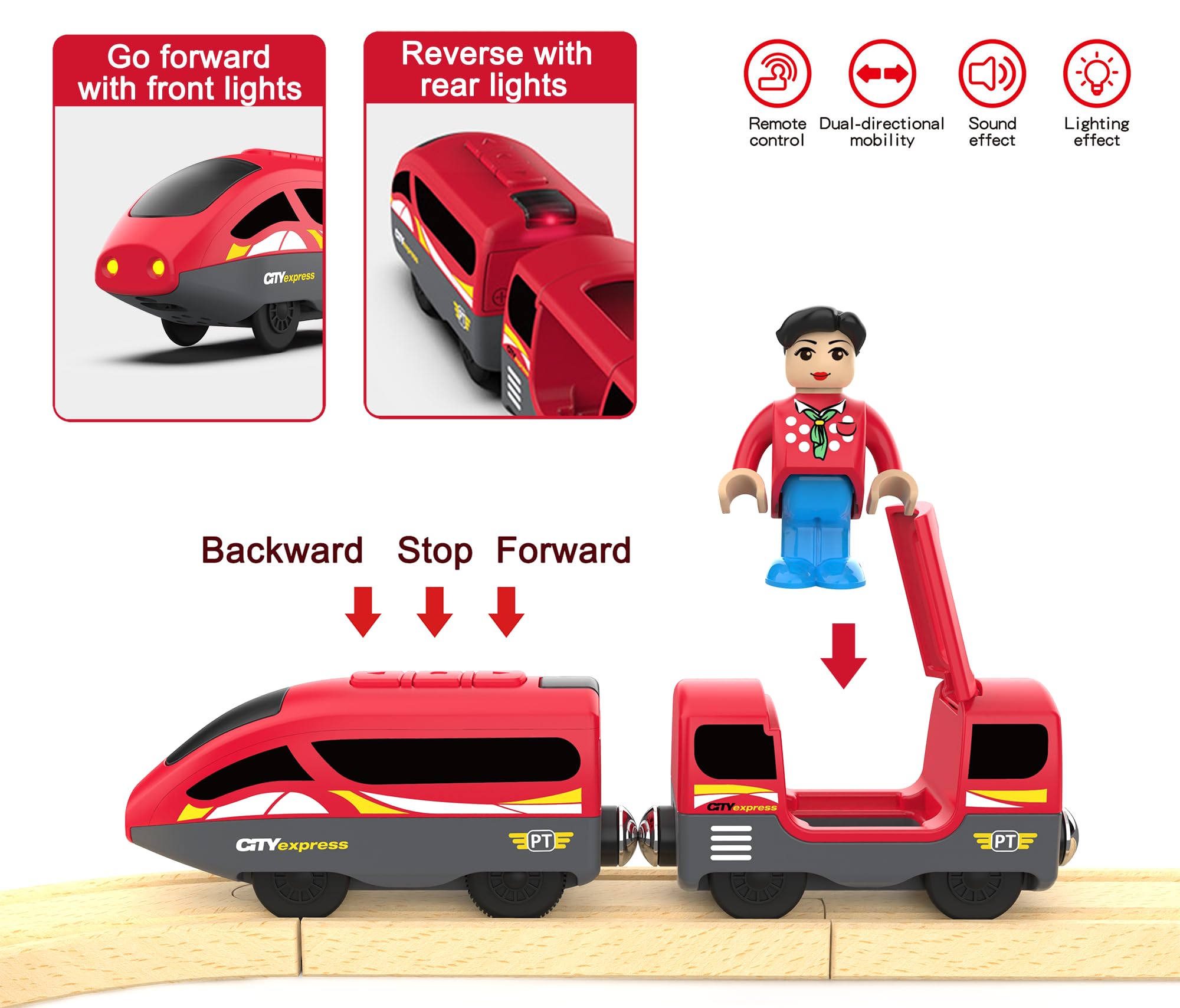 Train Track Accessories Remote Control Train, Battery Operated Locomotive Train Toy for Toddlers Train Set, Powerful Engine Train Vehicle Fits All Major Brands Railway System (Battery Not Included)