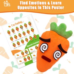 GiftAmaz Social Emotional Learning Toys - Big Feelings Carrot Social Emotional Games for Kids - 26 Facial Expressions, 10 Educational Flashcard - Preschool Learning Activities Birthday for Kid 3-6