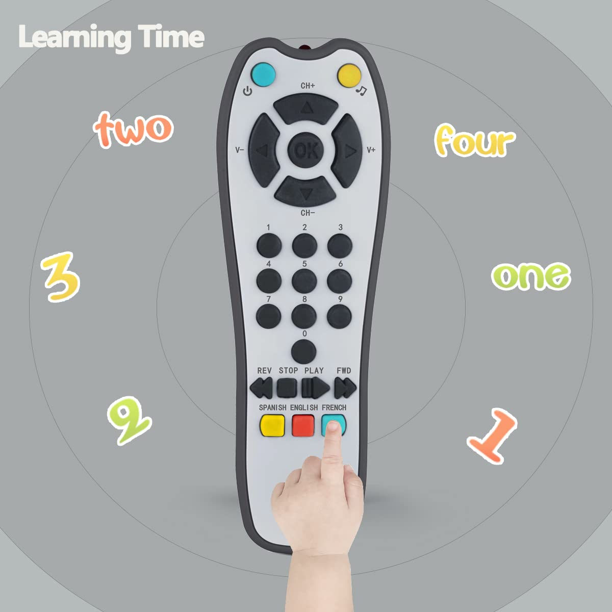 Kids Musical TV Remote Control Toy with Soft Light and Sound, Adjustable Volume Early Education Learning Remote Toy with English,French,Spanish Gift Toy for 6 Months+ Toddlers Boys or Girls