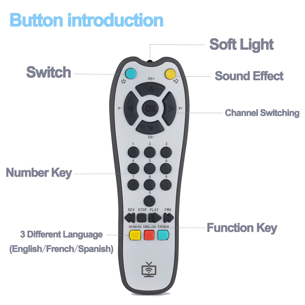 Kids Musical TV Remote Control Toy with Soft Light and Sound, Adjustable Volume Early Education Learning Remote Toy with English,French,Spanish Gift Toy for 6 Months+ Toddlers Boys or Girls