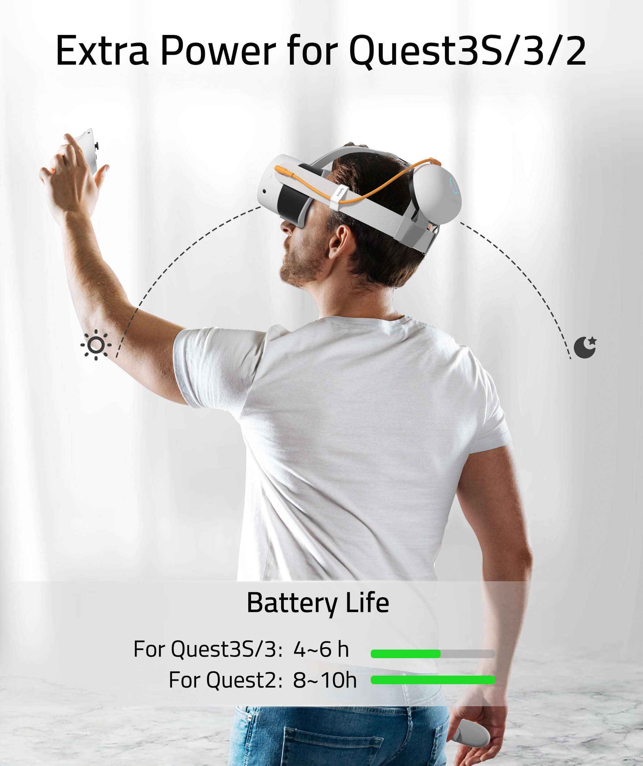 Syntech VR Battery Pack Compatible with Meta/Oculus Quest3S /3/2, 10,000mAh Power Bank Extended 6 Hours VR Game and Sport, Counter-Weight Balance & Comfort Padding, VR Accessories Fit Most Headstraps