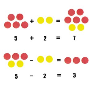 DNB 2-Color Foam Counters - 1 Inch Red-Yellow Double-Sided Math Counters, Early Learning Counting Chips, 1000 Pieces