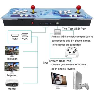 WYGAMING【20000+ Games in 1】 Pandora E-Sports Box Pro Arcade Games Console for Home,,Plug and Play HDMI Video Games Machine,4 Players,Search/Save/Hide/ Pause Games