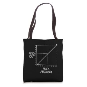 fuck around and find out funny graph chart joke math tote bag