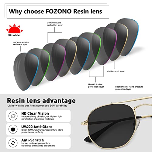 Fozono Hexagon Polarized Sunglasses for Women Men Double Bridge Polygon Retro Sunglasses(Gold/Grey)