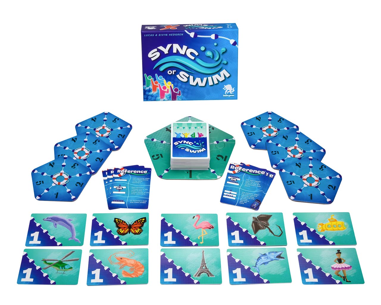 Sync or Swim, Fast and Fun Game, Strategic Card Game, Friendly Party Game, Fun Game for Teens & Adults, Cooperative Game, Endless Replayability