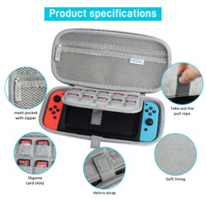 FANPL Glitter Case bundle for Nintendo Switch Accessories, Rainbow Sparkle Carrying Case for Switch and Joy Con Controller with Hard Protective Case and Screen protector, 2 Thumb Grips, Shoulder Strap