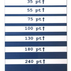 Trading Card Thickness Guide- Measure Thickness of Any Sports Card or Trading Card Safely & Easily