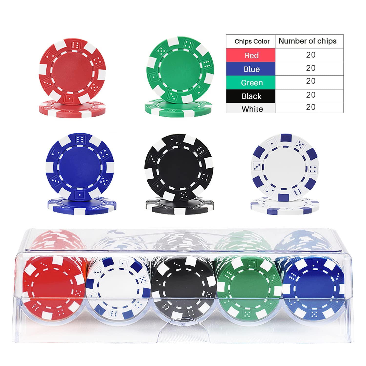 100Pcs Professional Poker Chip with Storage Box, 5 Colors Casino Poker Chips Set, 11.5 Gram Clay Composite Casino Poker Chips for Casino Card Games Texas Holdem Blackjack Gambling (with Clear Box)