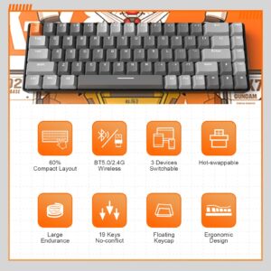 MAGIC-REFINER RK68 60% Wireless Mechanical Keyboard, Bluetooth 5.0/2.4GHz with Dual Mode 2-in-1 Receiver, Ergonomic Compact 68-Key Hot Swappable Gaming Keyboard, Blue Switch for Mac Windows PC