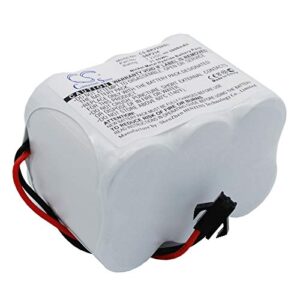 ejjinenbby replacement battery compatible for birddog version 2.5 version 4 version 3 (3000mah/7.2v), sbp234 battery