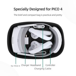 Aoyygg Storage Bag for PICO 4 VR Glasses, All-in-one Head Protective Carrying Case for PICO 4 Hard Shell Shock Absorption Carry Suitcase Protection Accessories