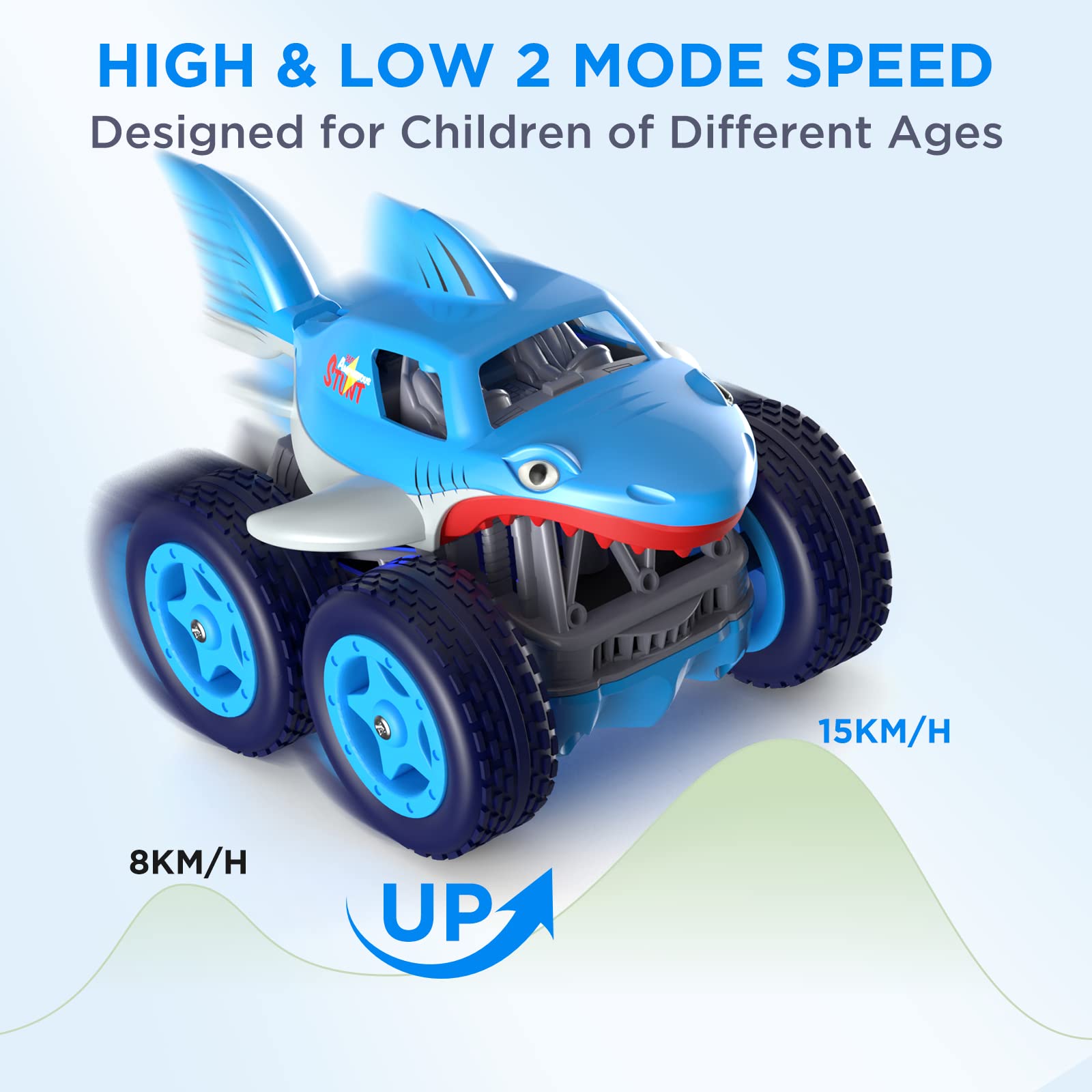 MaxTronic Mini Remote Control Car, 4WD 2.4Ghz Remote Control 360° Rotating Built-in Rechargable Battery Fast Mini Stunt RC Car, Shark Car Truck Toys Gifts for 3-12 Years Old Boys Girls