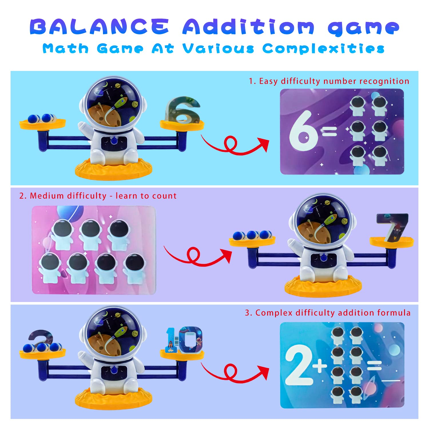 HT HONGTENG Balance Counting Cool Math Game for Kids - STEM Toys for 3 4 5 6 Year Olds Boys and Girls Educational Kindergarten -Astronaut Number Learning Material