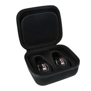 Xvive CU2 Case ONLY for U2 Wireless System