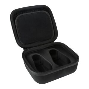 Xvive CU2 Case ONLY for U2 Wireless System