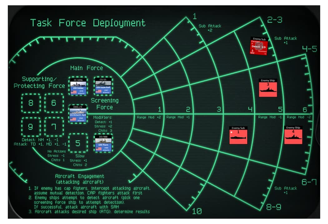 Spruance Leader Solitaire Strategy Game (Core Game)