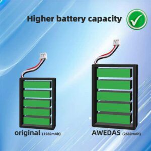 AWEDAS 2680mAh High Capacity Rechargeable Battery LIP1708 Compatible with PS5 Controller for Sony PlayStation 5 PS5 CFI-1015A CFI-1015B CF1-1115A CFI-ZCT1W DualSense PS5 Controller Battery