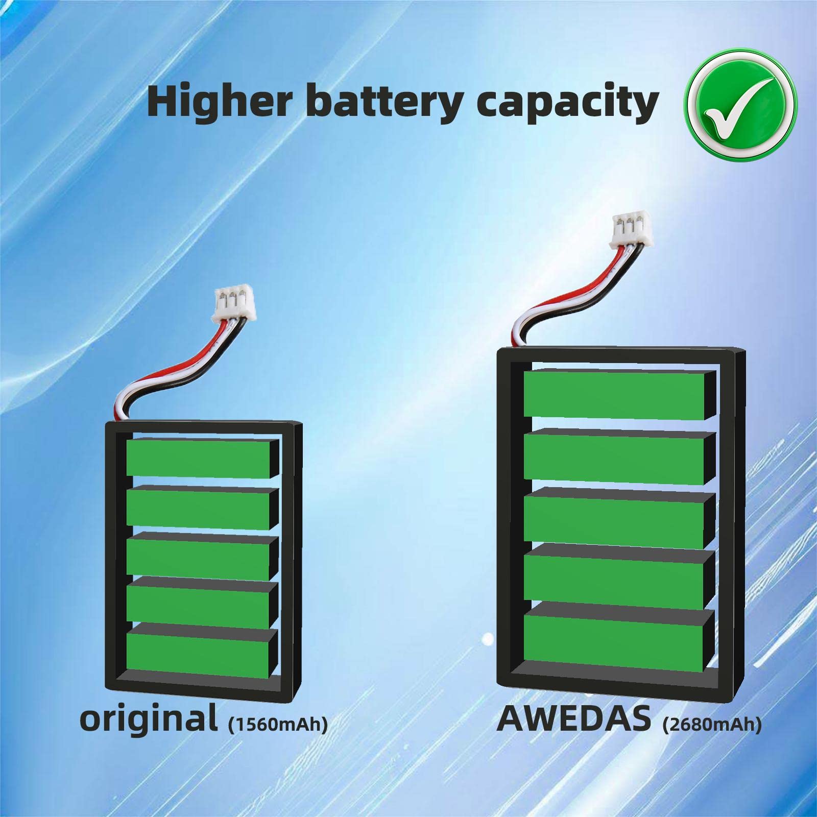 AWEDAS 2680mAh High Capacity Rechargeable Battery LIP1708 Compatible with PS5 Controller for Sony PlayStation 5 PS5 CFI-1015A CFI-1015B CF1-1115A CFI-ZCT1W DualSense PS5 Controller Battery