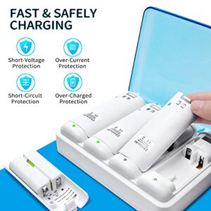 Wii Controller Motion Plus with Nunchuck and Wii Charging Station with 4 Rechargeable Batteries