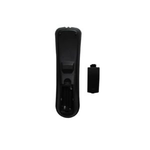 HCDZ Replacement Remote Control for Hikvision DS-8104HFI-ST DS-8108HFI-ST DS-8116HFI-ST DS-8104HWI-ST DS-8108HWI-ST DS-8116HWI-ST DS-8004HFI-ST DS-8008HFI-ST Network Video Recorder NVR DVR