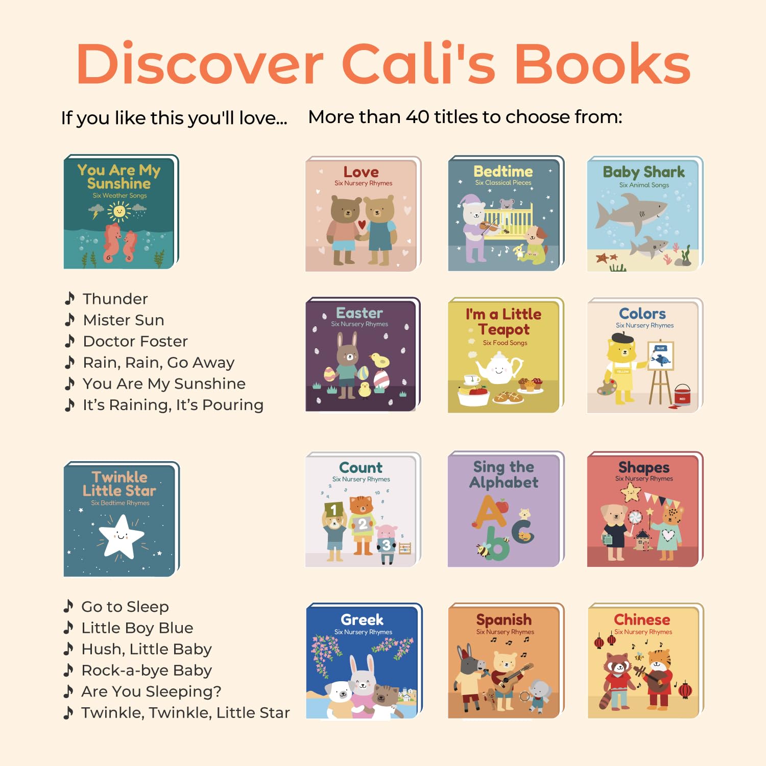 Cali's Books Mommy I Love You - Musical Book for Toddlers 1-3 with Nursery Rhymes to Celebrate Mom - Interactive Sound Book - Mommy and Me Gifts