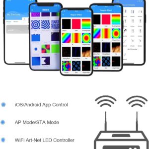 TOPXCDZ SP801E WiFi Art-Net Magic LED Controller LED Matrix Panel Module WS2812B WS2811 Light Strip Wireless Control iOS Android DC5-24V