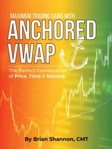 maximum trading gains with anchored vwap - the perfect combination of price, time & volume