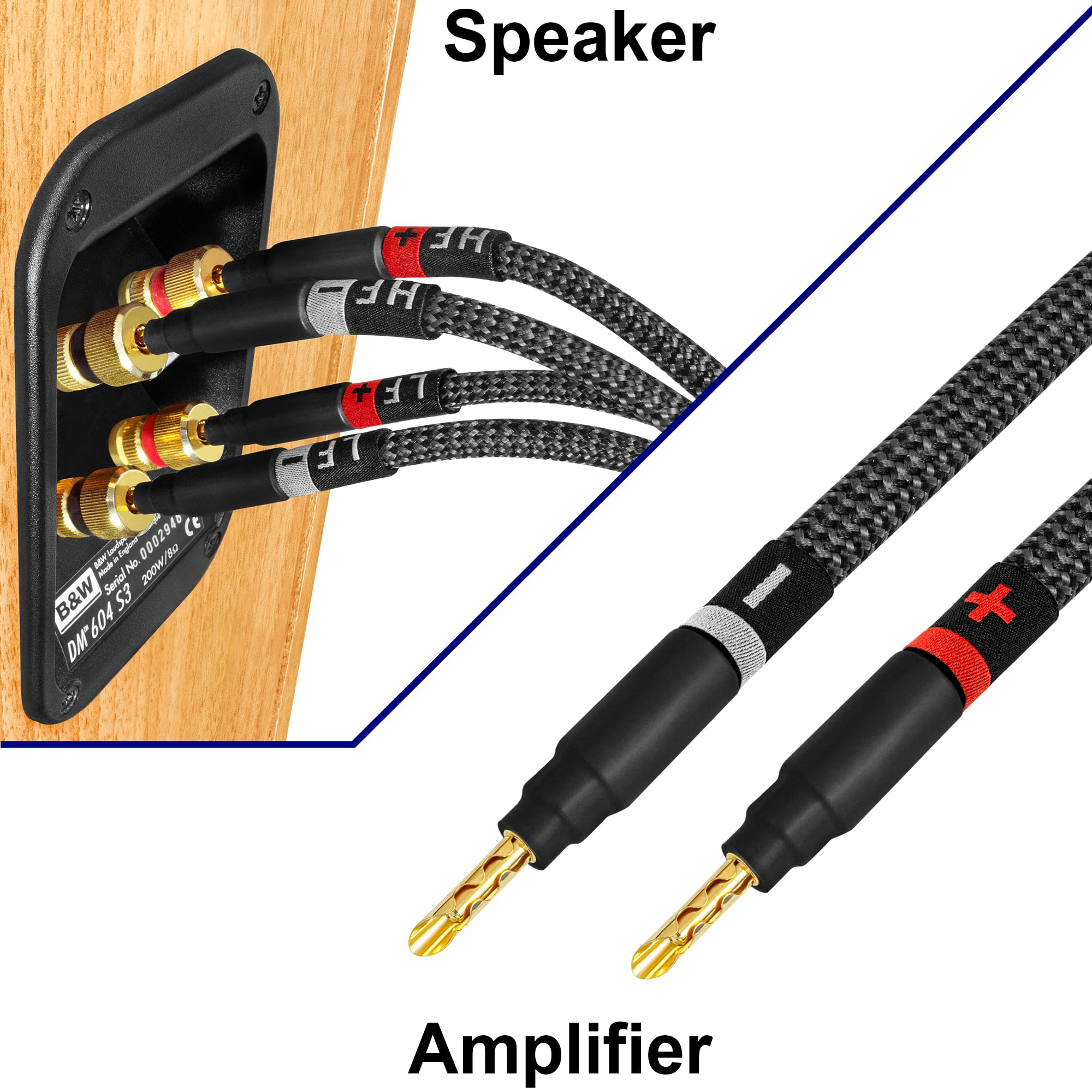 WORLDS BEST CABLES 10 Foot Ultimate - 7 AWG - Ultra-Pure OFC – Extra Premium Audiophile HiFi Bi-Wire Speaker Cable Pair with Eminence Gold Banana Plugs & Carbon Tweed Jacket