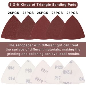 SWZHAI 5 PCS 3-1/8" Oscillating Tool Sanding Pad & 125 Pcs 80mm Triangle Sanding Pads Assorted 60/80/100/120/240 Grits, Universal Triangular Hook & Loop Multitool Sanding Pads Attachment Kits