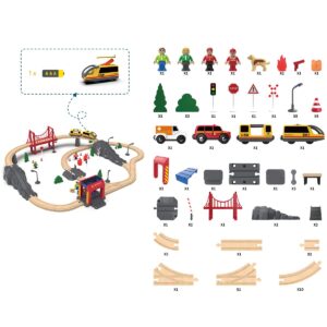 72PCS Wooden Fire Station Train Sets+2PCS Battery Operated Action Locomotive-Fits Thomas, Brio, IKEA, Melissa