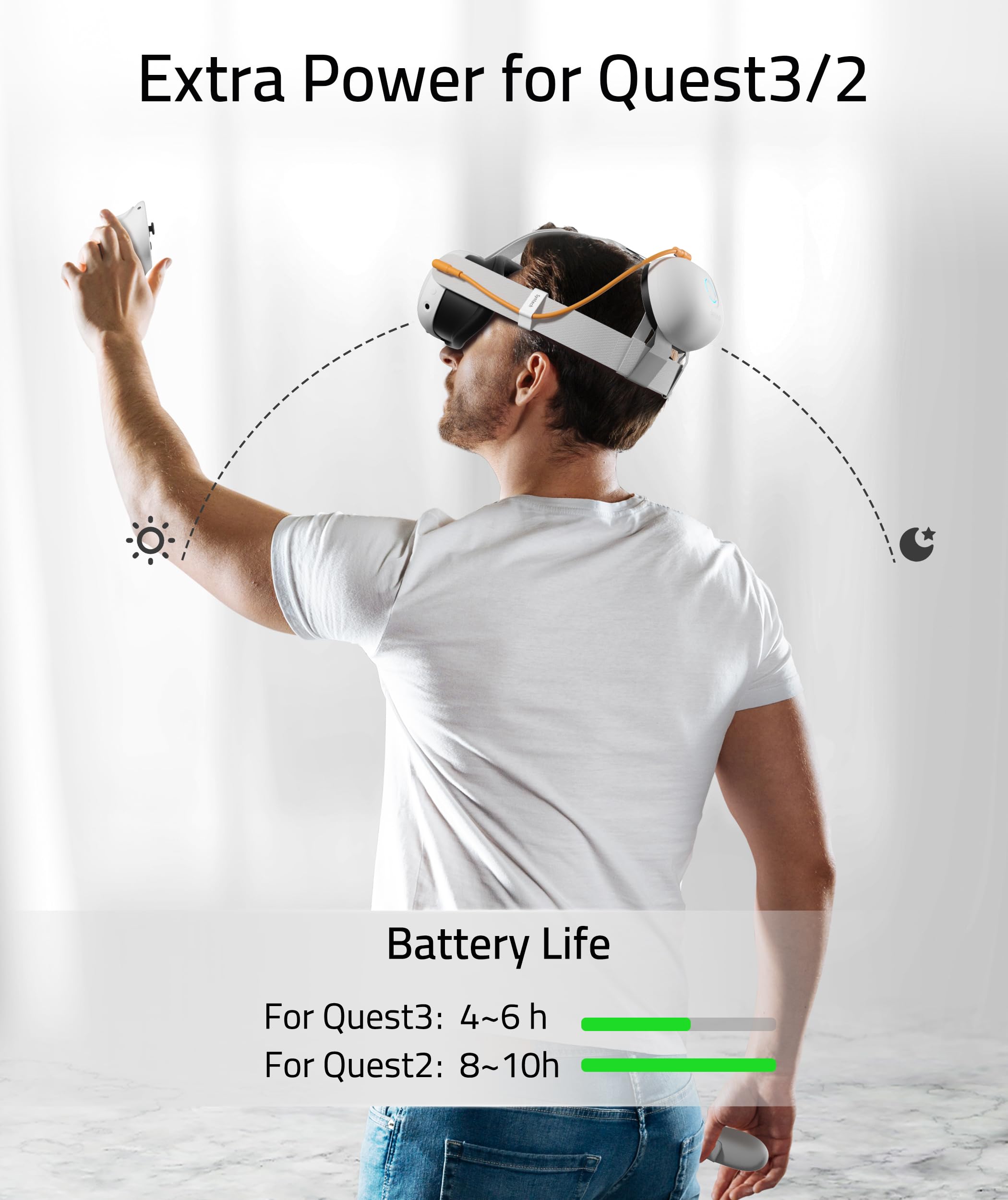 Syntech 10,000mAh VR Battery Pack with Link Cable 16 FT Compatible with Meta/Oculus Quest 3