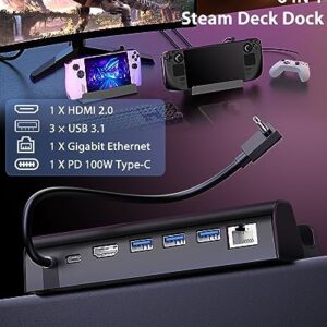 Antank 6-in-1 Docking Station for Steam Deck/ROG Ally, Steam Deck Dock with HDMI 2.0 4K@60Hz Gigabit, 1000Mbps Ethernet, 100W PD Fast Charging and 3 USB-A 3.0 USB-C Port for Valve Steam Deck OLED