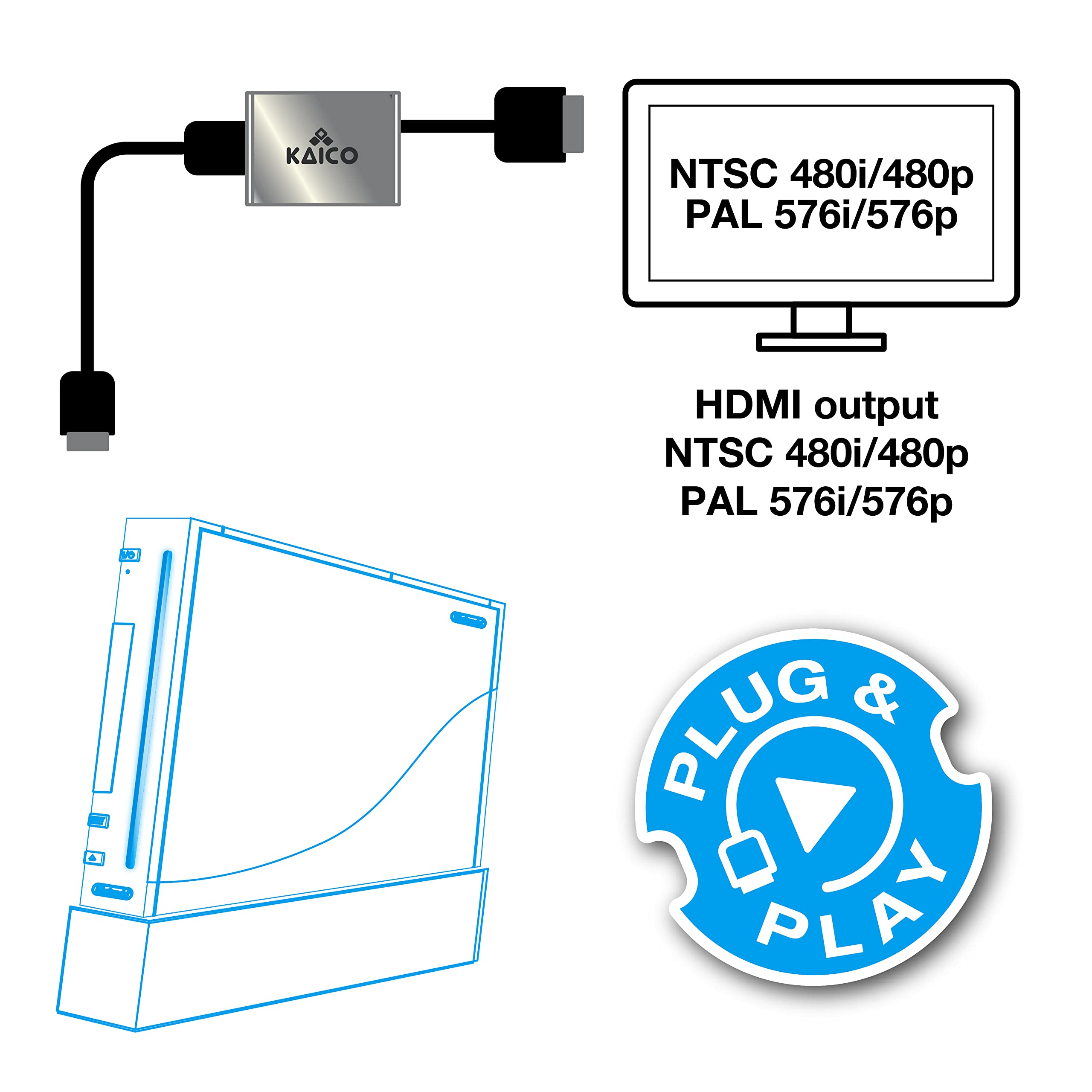 Kaico Wii to HDMI Adapter for Nintendo Consoles, Supports Component Output - Plug & Play – NTSC & PAL