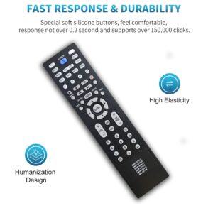 Universal Replacement Remote Control for Mitsubishi 3D DLP TV WD73C9 WD73C11 WD60C9 WD60C10 WD65C9 WD92840 WD73737 WD73738 LT-62144 LT-46164 LT-46265