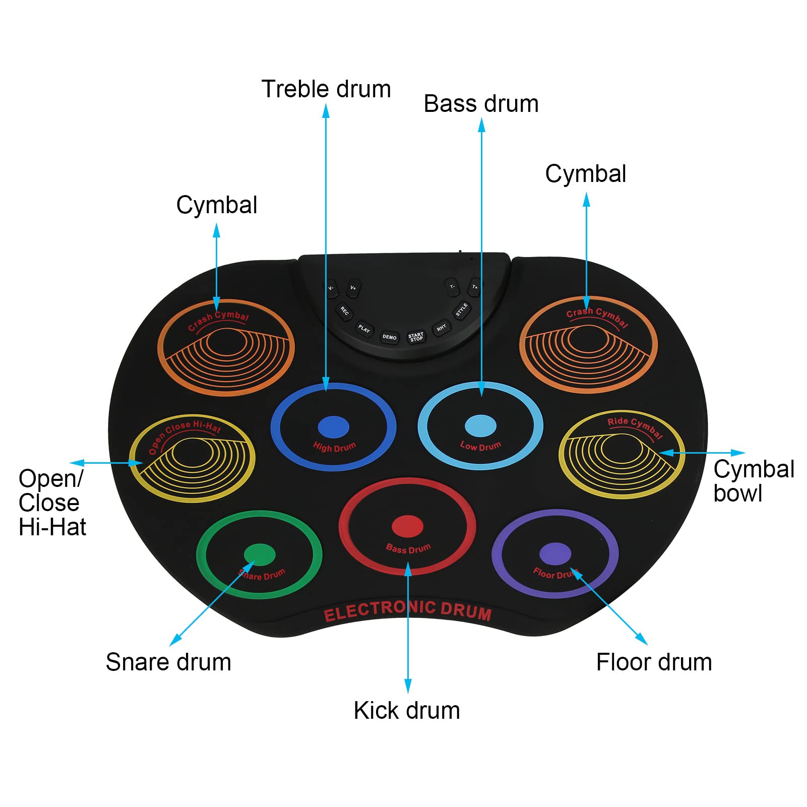 Electronic Drum Pad Electric Drum Set Kids Drum Roll up Practice Drum Pad Beginner Percussion Instrument(Colorful )