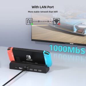 Switch Dock for Nintendo Switch/Switch OLED,Portable Dock with 1000Mbs LAN Port 4K HDMI TV USB 2.0 Port and USB C Charging Port,Compatible with Nintendo Switch