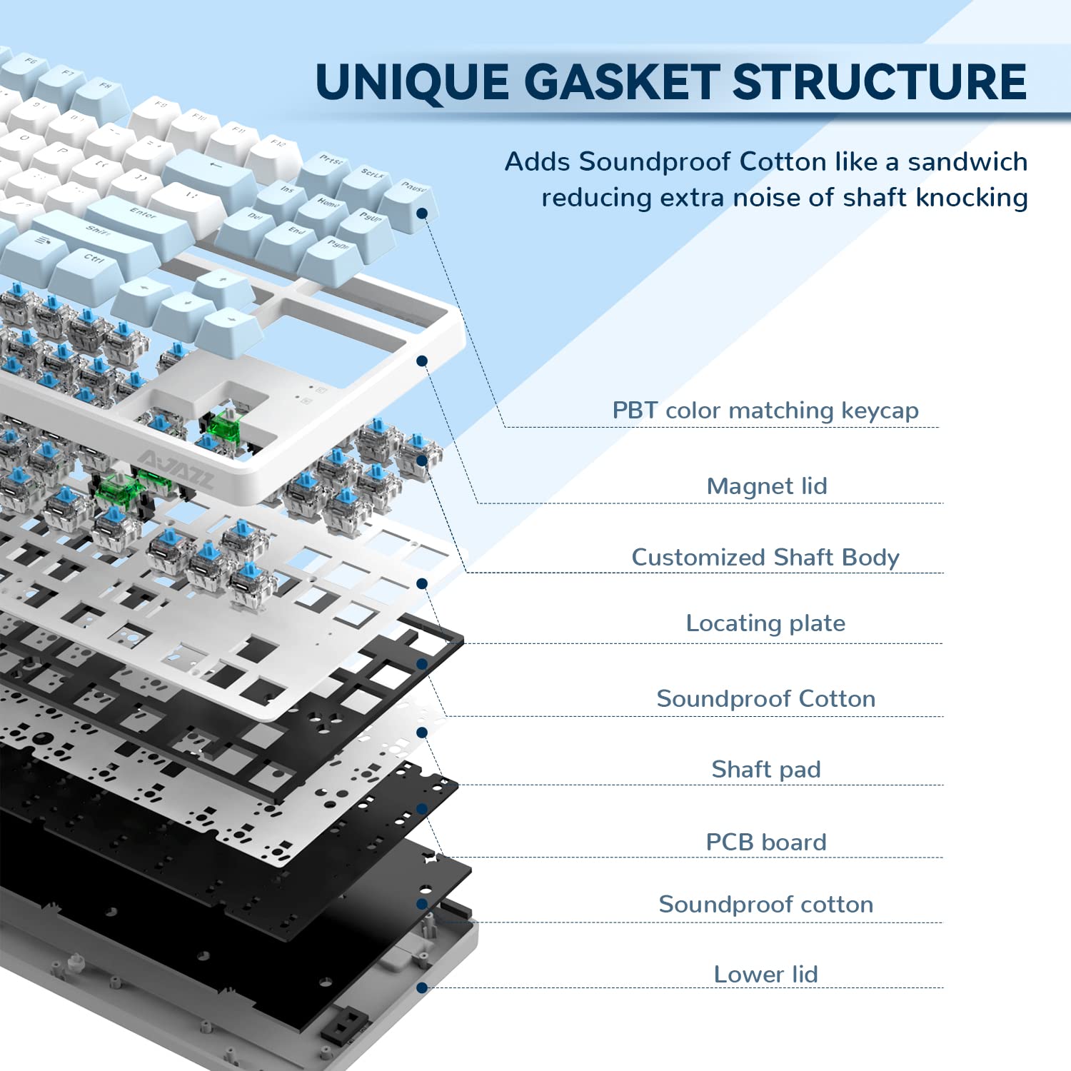 A.JAZZ AK873 Wired 87 Key TKL Mechanical Gaming Keyboard with Rainbow Backlit Hot-swap Tactile Blue Switch NKRO Gasket Ergonomic Cloud Wrist Rest Custom Coiled Aviator Cable for PC/Mac (Blue White)