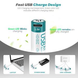 winbasic 10 Pack USB Rechargeable 1.5V Lithium Batteries AA Size,Long-Lasting Double A Battery 2600mWh for Household Office Devices, Blink Batteries