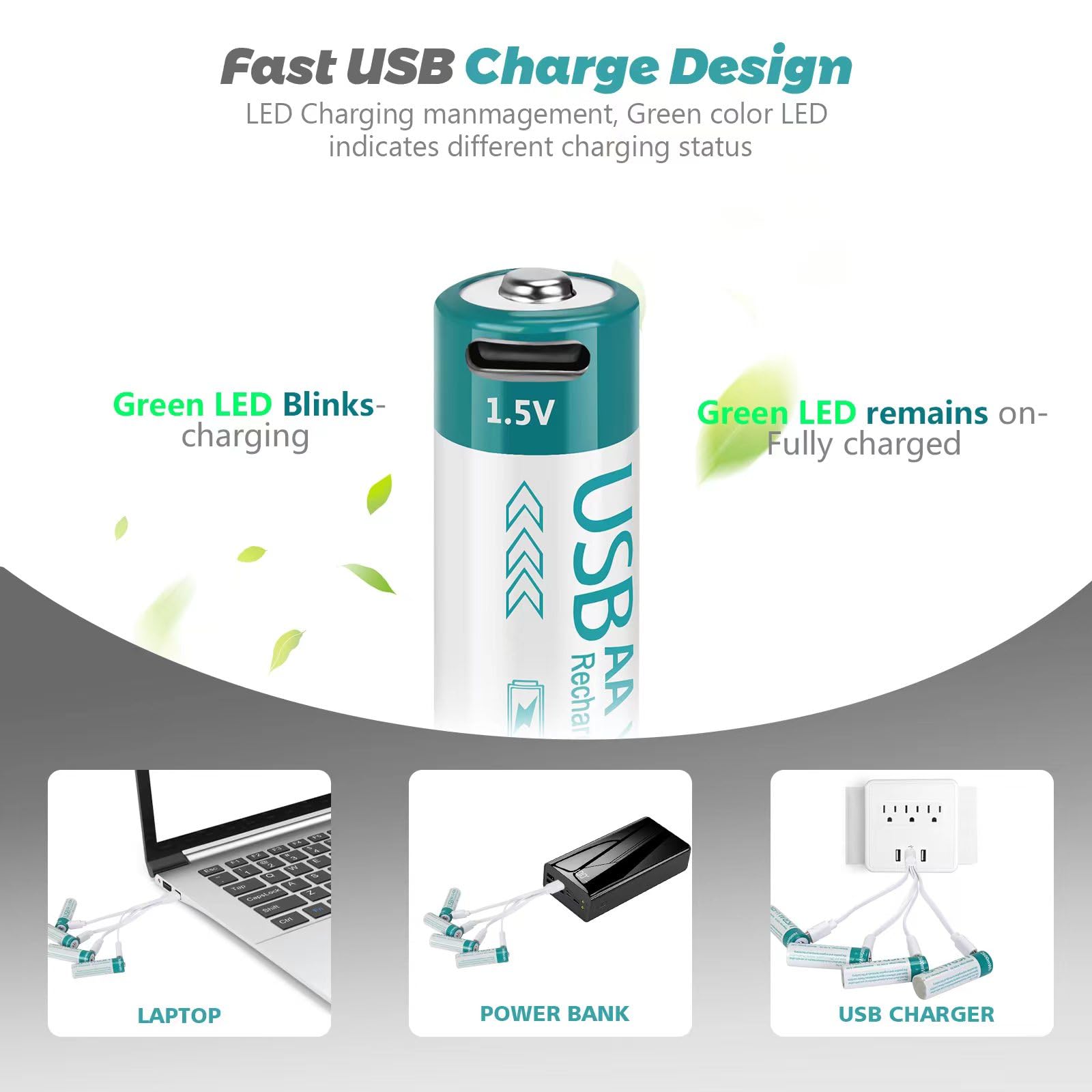 winbasic 10 Pack USB Rechargeable 1.5V Lithium Batteries AA Size,Long-Lasting Double A Battery 2600mWh for Household Office Devices, Blink Batteries