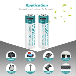 winbasic 10 Pack USB Rechargeable 1.5V Lithium Batteries AA Size,Long-Lasting Double A Battery 2600mWh for Household Office Devices, Blink Batteries