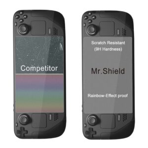 Mr.Shield Screen Protector For Steam Deck/Steam Deck OLED 2021 & 2022 & 2023 [Tempered Glass] [9H Hardness] [2-Pack] Screen Protector