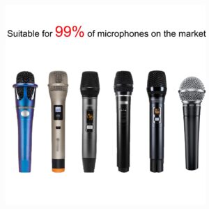 Microphone windscreen Foam Cover,mic Cover,Mic Foam，Microphone Cover Set,10 Pack Thick (Blue)