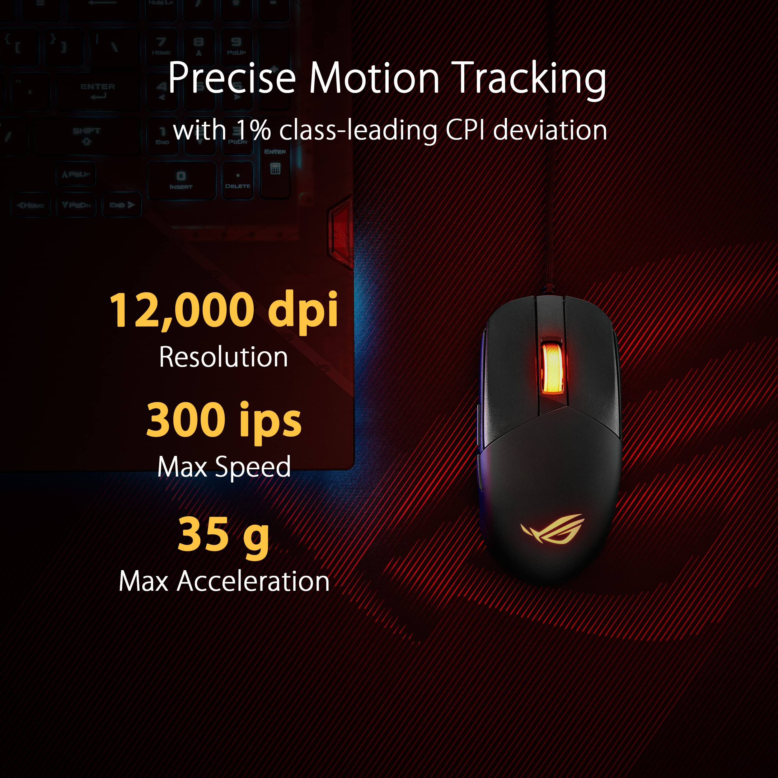 ASUS ROG Strix Impact III Gaming Mouse, Semi-Ambidextrous, Wired, Lightweight, 12000 DPI Sensor, 5 programmable Buttons, Replaceable switches, Paracord Cable, FPS Gaming Mouse, Black